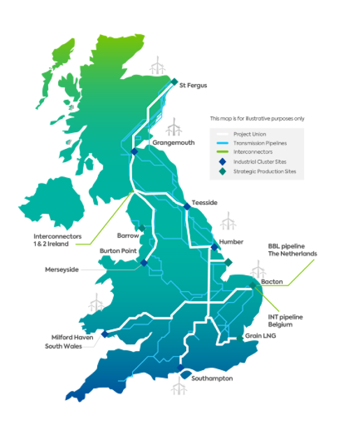 Project Union | National Gas